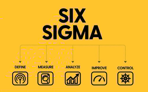 Six sigma: todo lo que debes saber para aplicarla